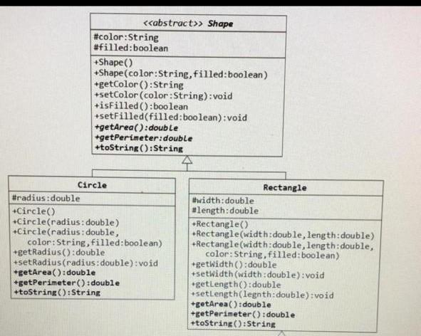 Solved Shape #color:String #filled:boolean +Shape() | Chegg.com