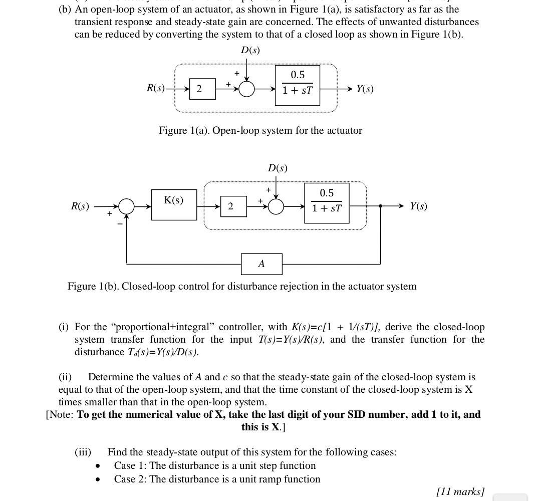 Solved (b) An open-loop system of an actuator, as shown in | Chegg.com