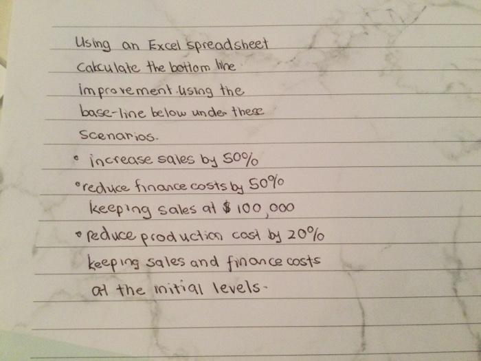 Solved Using an Excel spreadsheet Calculate the bottom line | Chegg.com