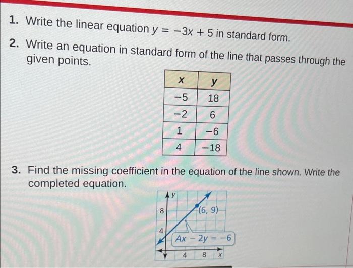 Solved 2. Write an equation of the line in slope-intercept | Chegg.com