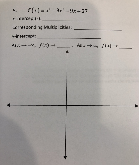 Solved 5. f(x)=x? – 3x° –9x+27 x-intercept(s): Corresponding | Chegg.com