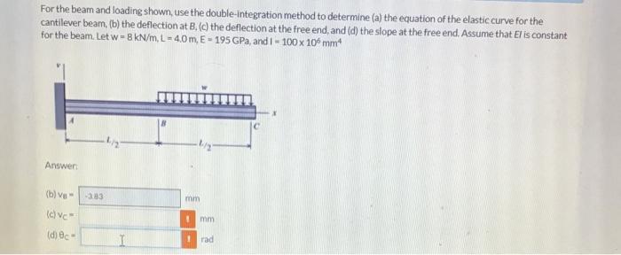 Solved The simply supported beam shown consists of a W410 x | Chegg.com