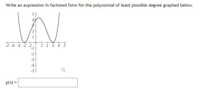 Solved Write an expression in factored form for the | Chegg.com