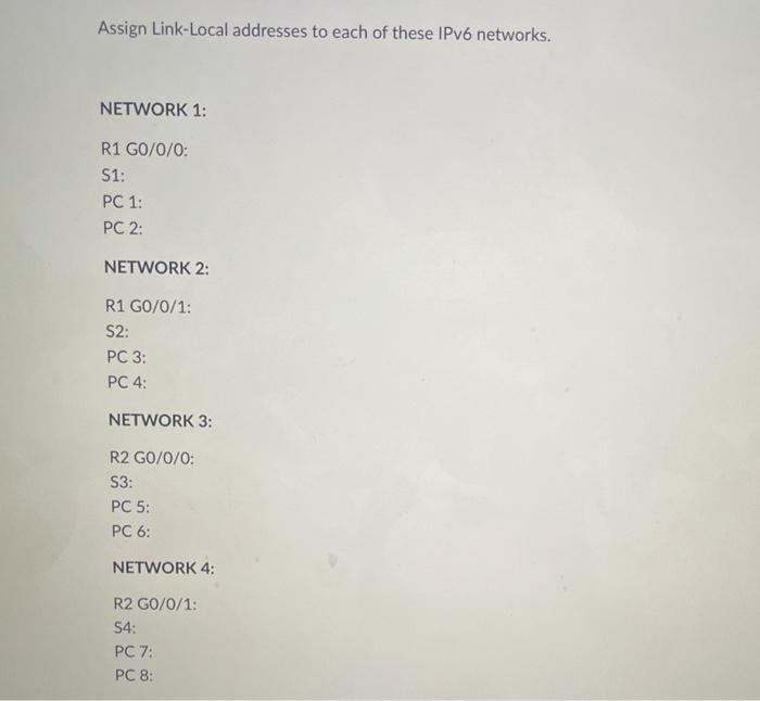Solved Assign Link-Local addresses to each of these IPv6 | Chegg.com