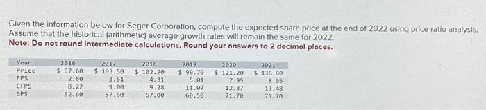 Solved Given the information below for Seger Corporation, | Chegg.com