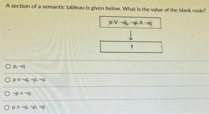 Solved A section of a semantic tableau is given below. What | Chegg.com