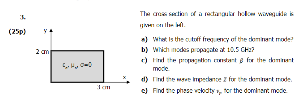 Solved The cross-section of a rectangular hollow waveguide | Chegg.com