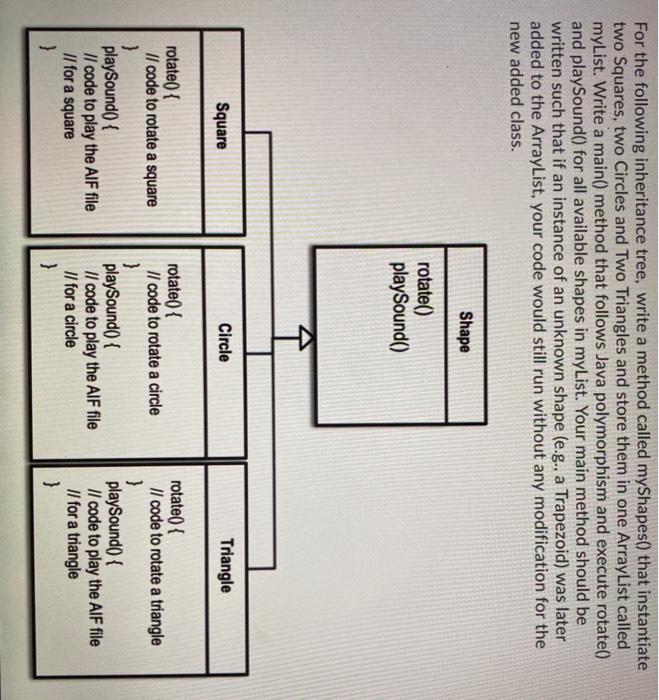 Solved For the following inheritance tree, write a method | Chegg.com