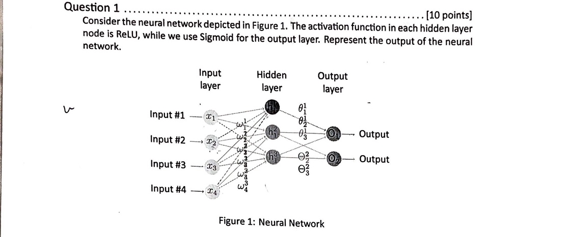 Solved Question 1 q, [10 ﻿points] ﻿Consider the neural | Chegg.com