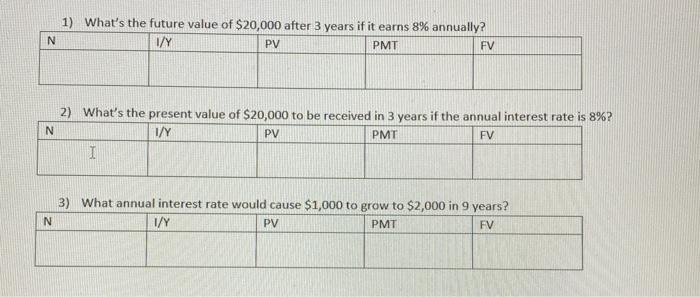 Solved Identify N, I/Y, PV, PMT, and FV and indicate which | Chegg.com