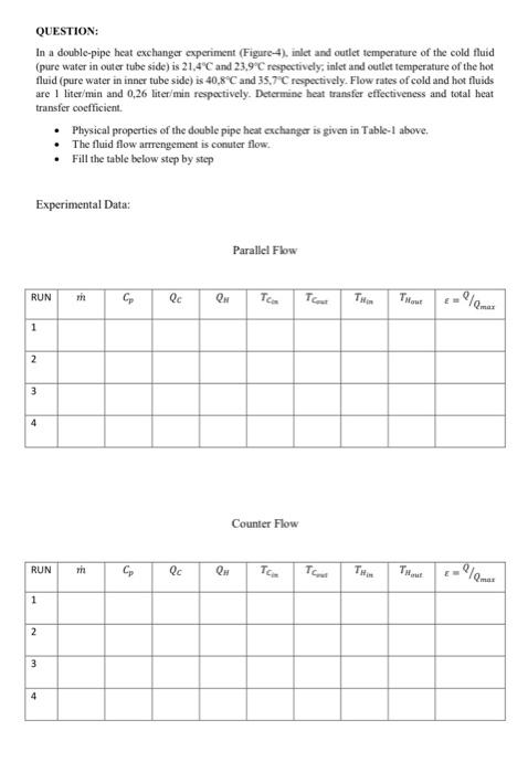 Solved Please solve the question according to the given | Chegg.com