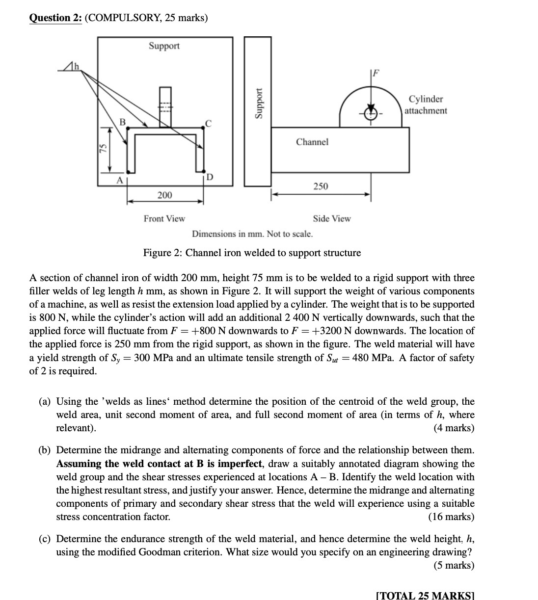Solved Figure 2: Channel iron welded to support structureA | Chegg.com