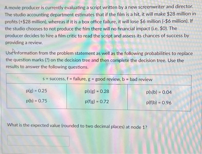 Solved Use the following decision tree to answer the next | Chegg.com