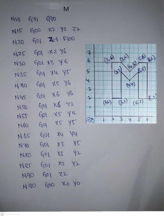 Solved 7 6 (20) B6) 64) 5 10452.56) 63) 165) 4. (14) 3 M NIO | Chegg.com