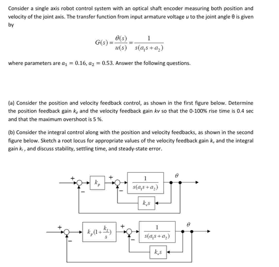 Consider a single axis robot control system with an | Chegg.com