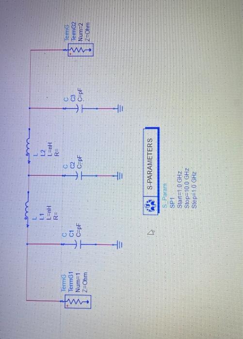 Solved Given only:1. Cut-off frequency of 4 GHz. (Low Pass | Chegg.com