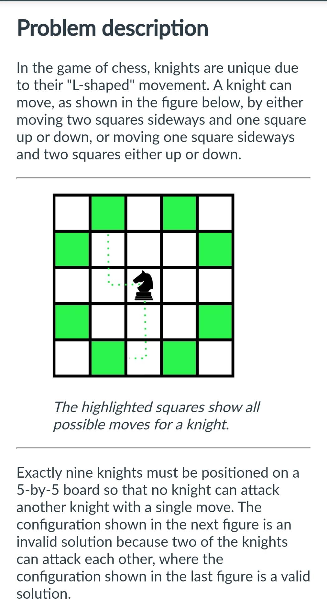 Solved Problem description In the game of chess, knights are | Chegg.com
