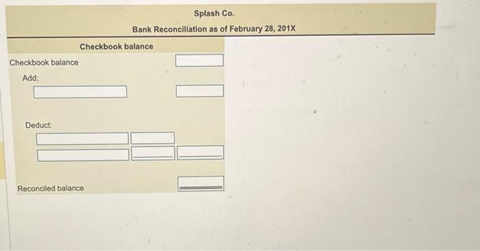 Solved From the following information, construct a bank | Chegg.com