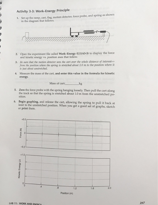 Solved 4. How will you find the work done by the spring | Chegg.com