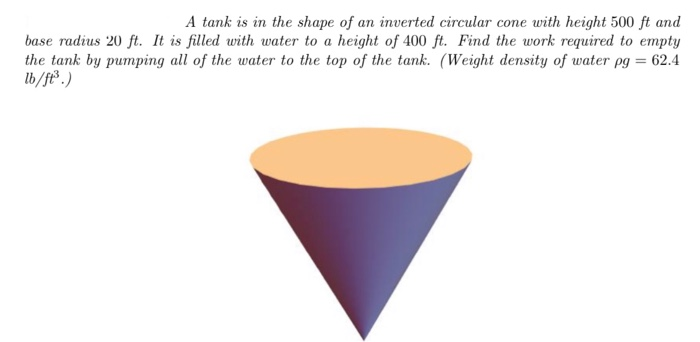 Solved A tank is in the shape of an inverted circular cone | Chegg.com