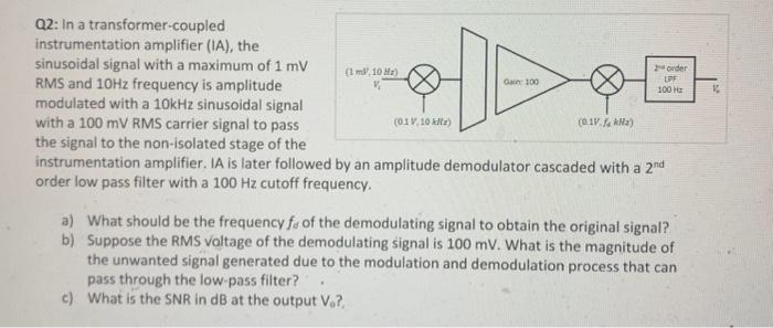 Solved Q2: In a transformer-coupled instrumentation | Chegg.com