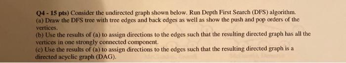 Solved Q4 - 15 pts) Consider the undirected graph shown | Chegg.com