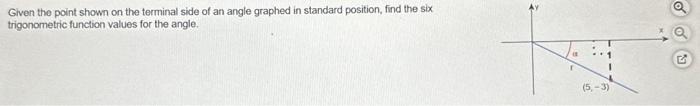 Solved Given the point shown on the terminal side of an | Chegg.com
