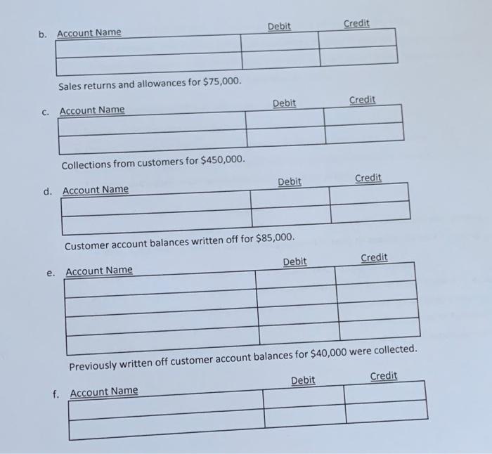 Solved Ch8 Case Study Assignment - Part 1 Important: Please | Chegg.com