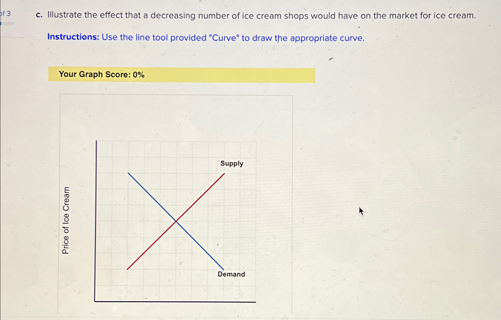 Solved c. ﻿Illustrate the effect that a decreasing number of | Chegg.com