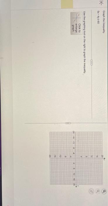 Solved Graph the ineqaality. 5x−4y≥60 Use the graphing tool | Chegg.com