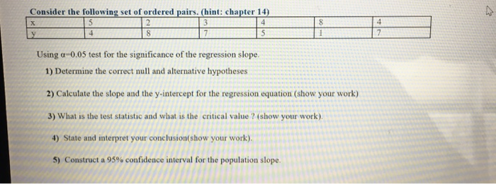 Solved Consider the following set of ordered pairs. (hint: | Chegg.com