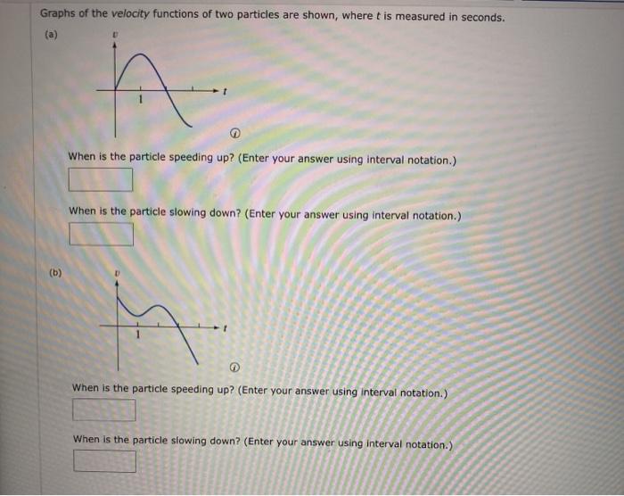 Solved Graphs of the velocity functions of two particles are | Chegg.com