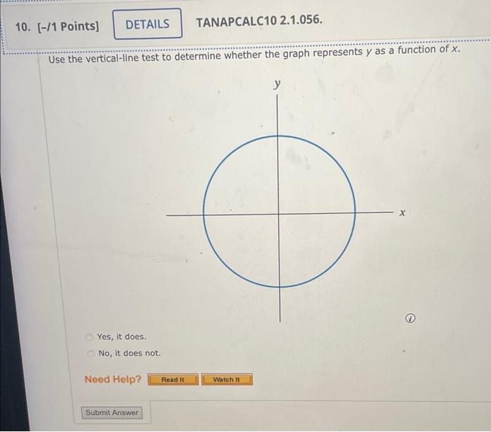 Solved (a) (5pts) Find the equation of the line that goes | Chegg.com