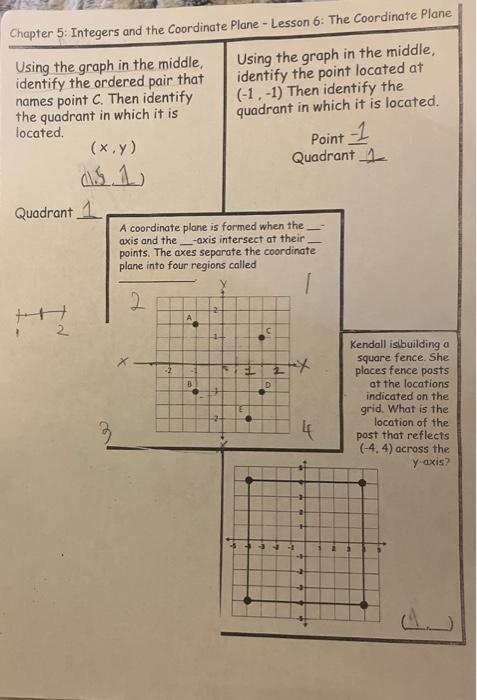 Solved Chapter 5: Integers and the Coordinate Plane - Lesson | Chegg.com
