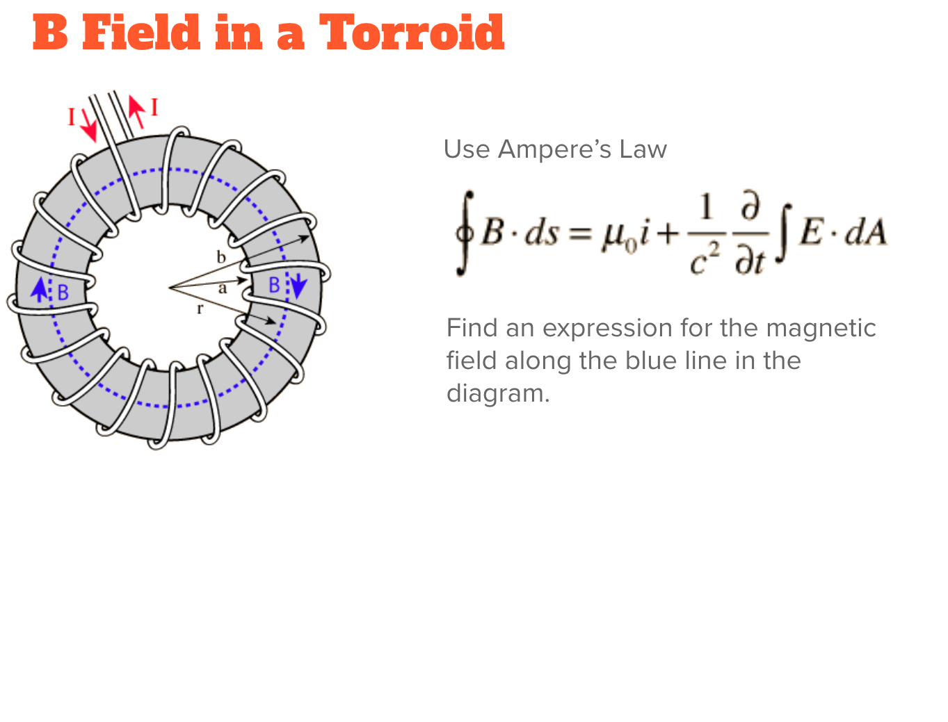 [Solved]: B Field in a Torroid B Field in a Torroid Use Amp