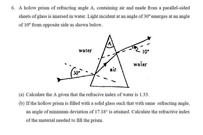 Solved 6. A holow prism of refracting angle A, containing | Chegg.com