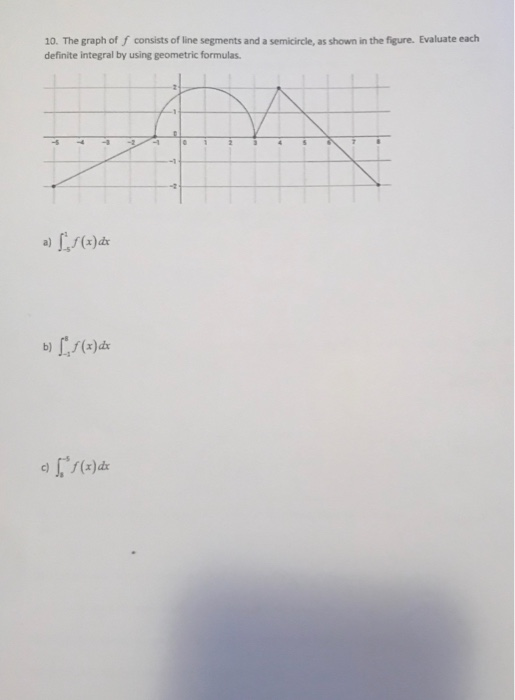 Solved The graph of f consists of line segments and a | Chegg.com