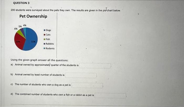Solved 200 students were surveyed about the pets they own. | Chegg.com