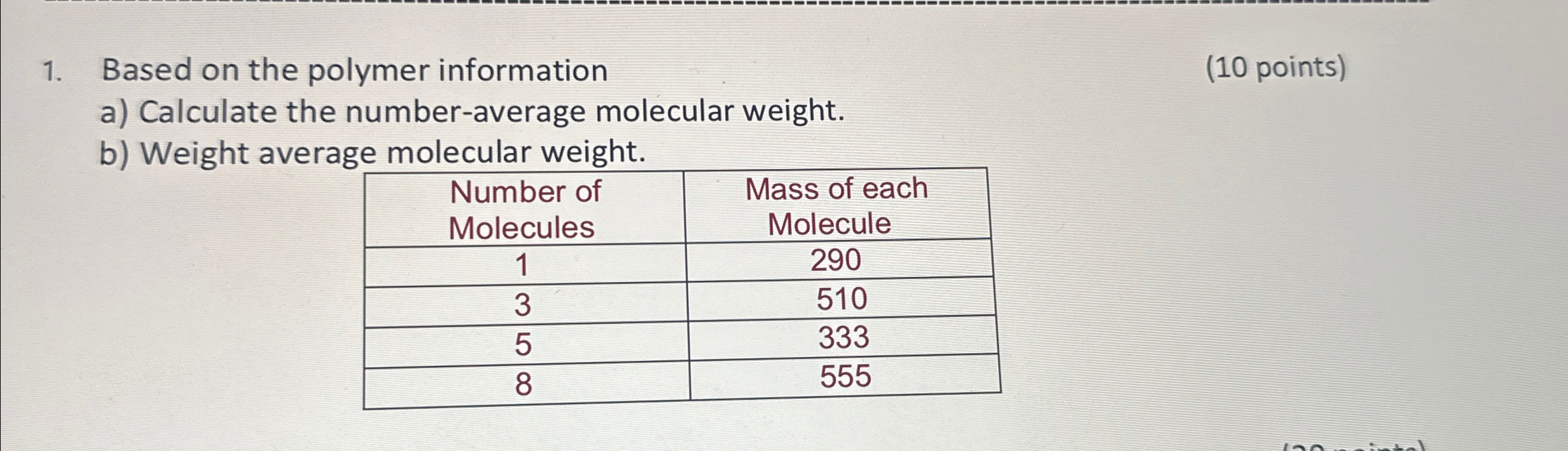 Solved Based on the polymer informationa) ﻿Calculate the | Chegg.com