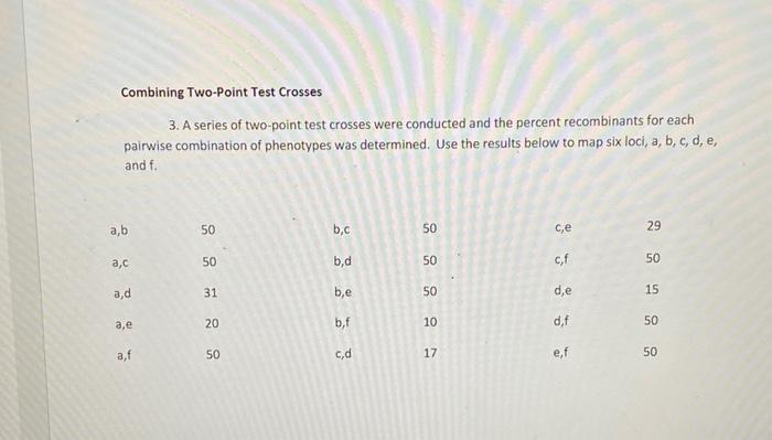 Solved Combining Two-Point Test Crosses 3. A series of | Chegg.com