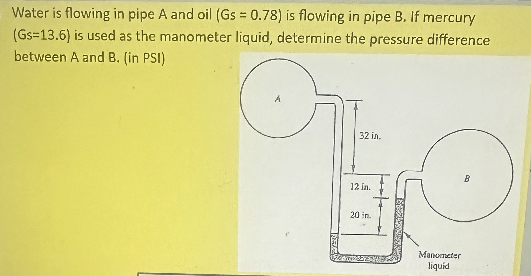 Solved Water is flowing in pipe A and oil ( Gs=0.78 ) ﻿is | Chegg.com