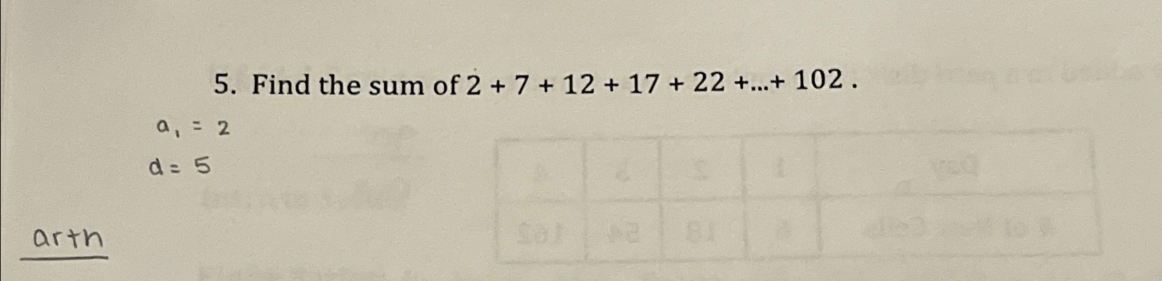 Solved Find the sum of | Chegg.com