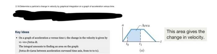 Solved 2.18 Determine a particle’s change in velocity by | Chegg.com