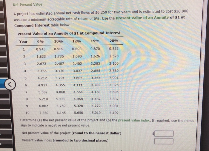 Solved Net Present Value A project has estimated annual net | Chegg.com