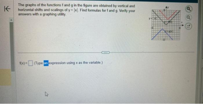 Solved The graphs of the functions f and g in the figure are | Chegg.com