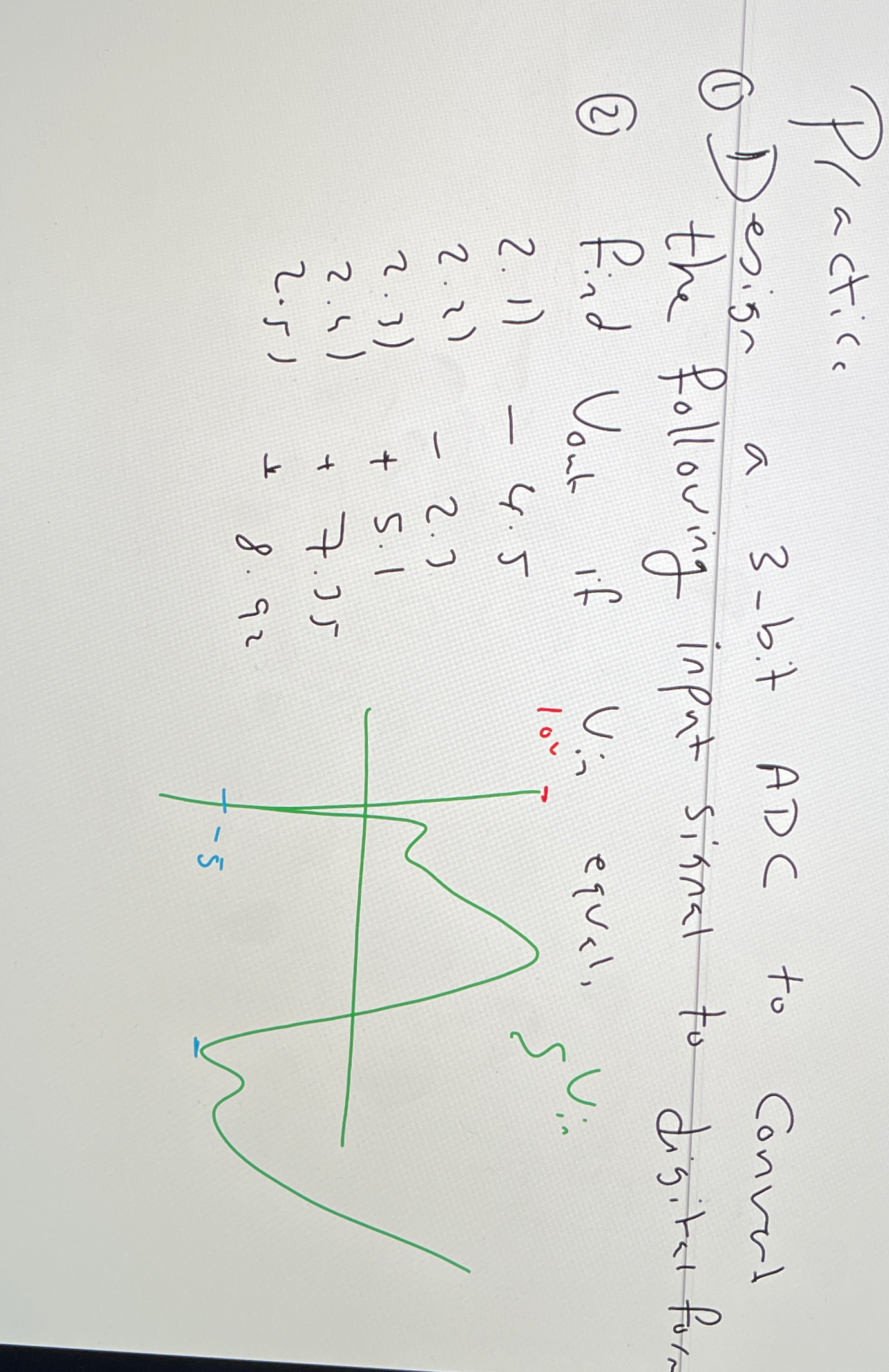 Solved Plactic.(1) ﻿Design a 3-bit ADC to Convet the | Chegg.com