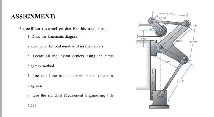 Solved Figure illustrates a rock crusher. For this | Chegg.com