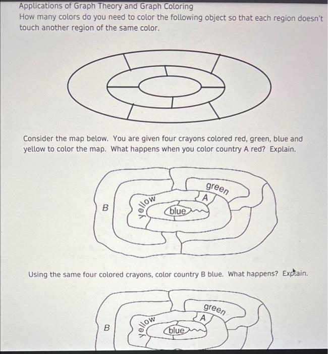 Applications of Graph Theory and Graph Coloring How | Chegg.com