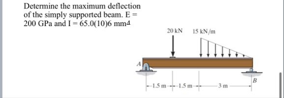Solved Determine the maximum deflection of the simply | Chegg.com