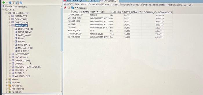 Solved 1 Write A Sql Query To Display The Last Name And 1409